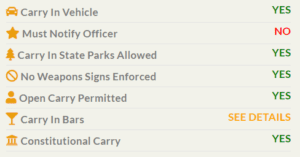 AZ CCW Reciprocity Map - Azccw Online