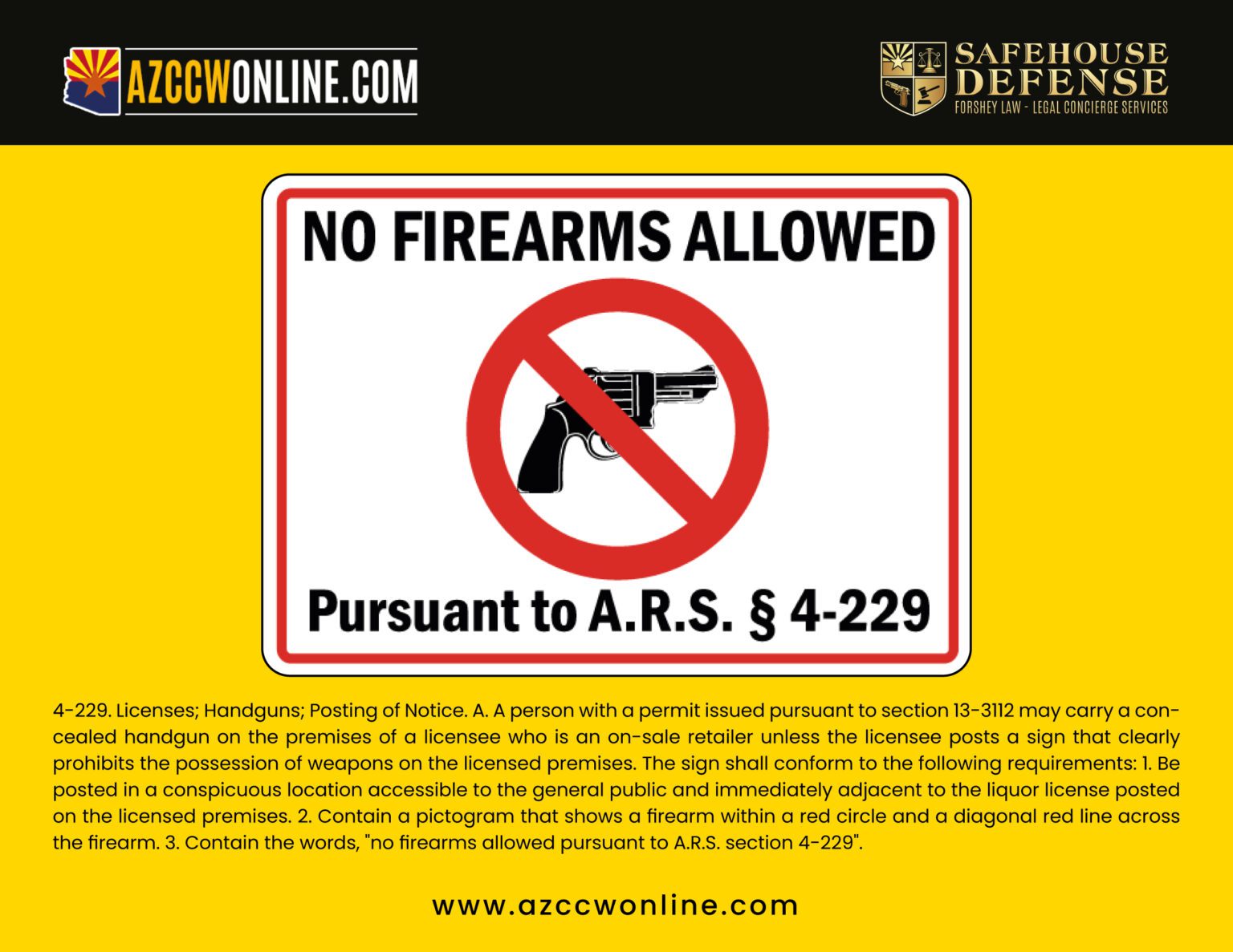 AZ CCW Reciprocity Map - Azccw Online